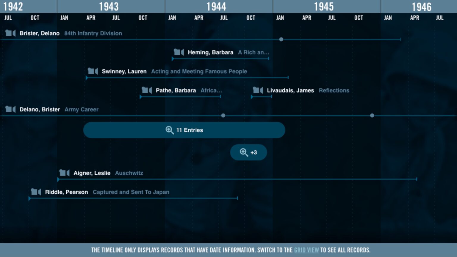 Designing & Prototyping a Virtual WWII Timeline - Boombox Marketing